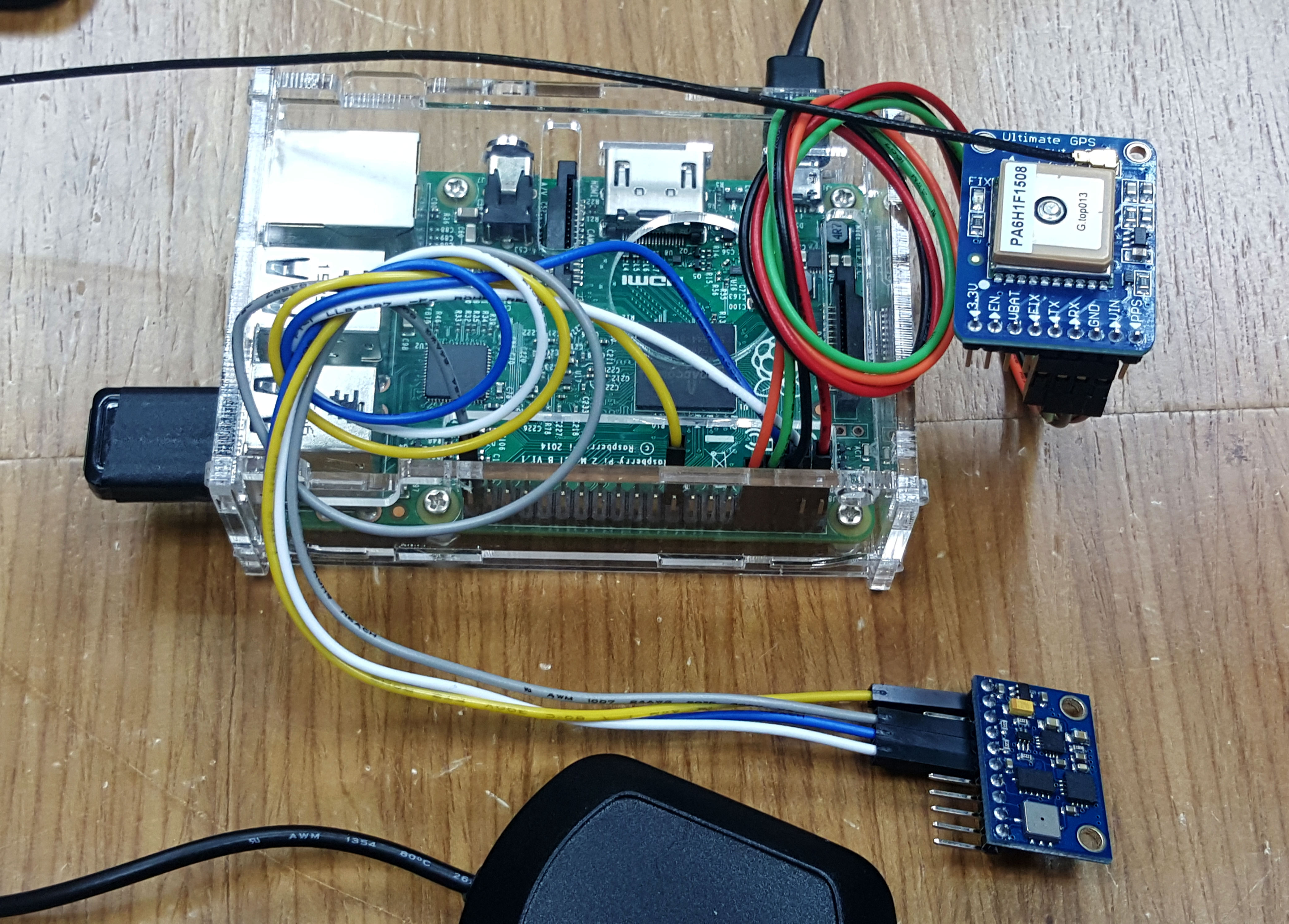rp2 – Quantow Gear